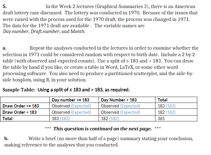 Solved 5. In the Week 2 lectures (Graphical Summaries 3), | Chegg.com