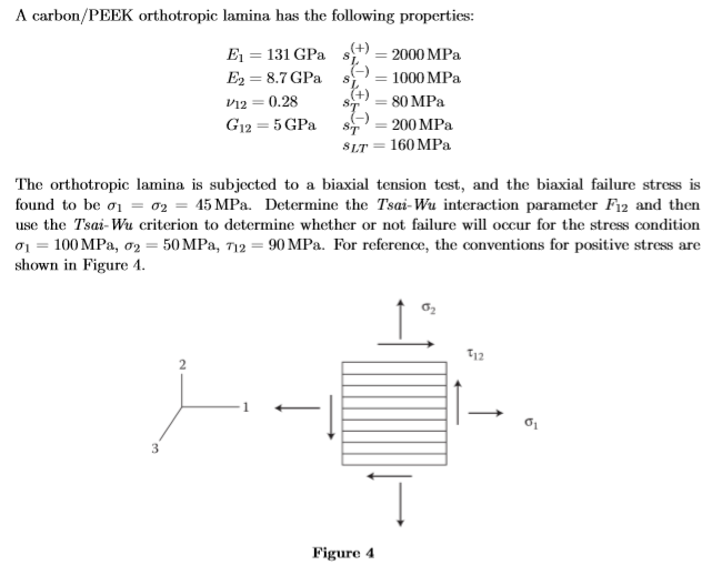 A carbon/PEEK orthotropic lamina has the following | Chegg.com
