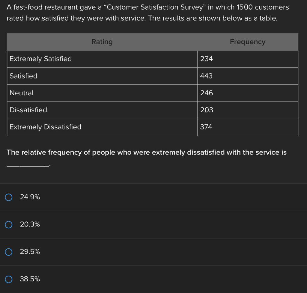 Solved A fast-food restaurant gave a "Customer Satisfaction | Chegg.com