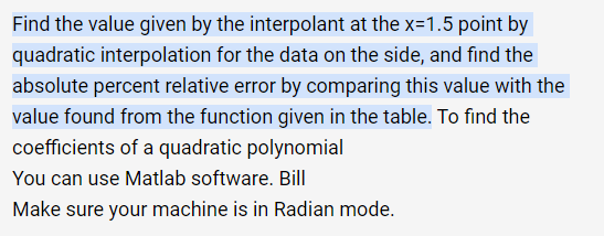 Solved Find the value given by the interpolant at the x=1.5 | Chegg.com