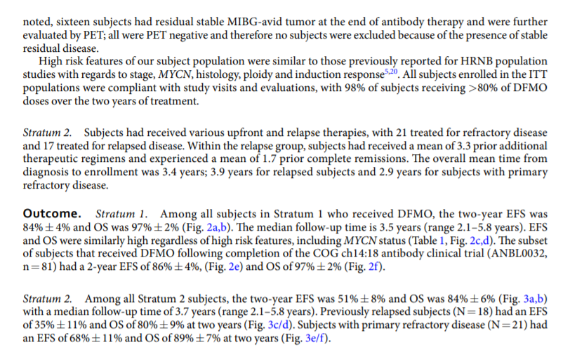 Solved Enrollment Assessed for eligibility (S1=111, S2=45) | Chegg.com