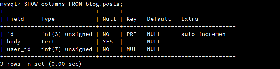 Solved 11. 1. Challenge A simple blog database A sql-5-7.sql | Chegg.com