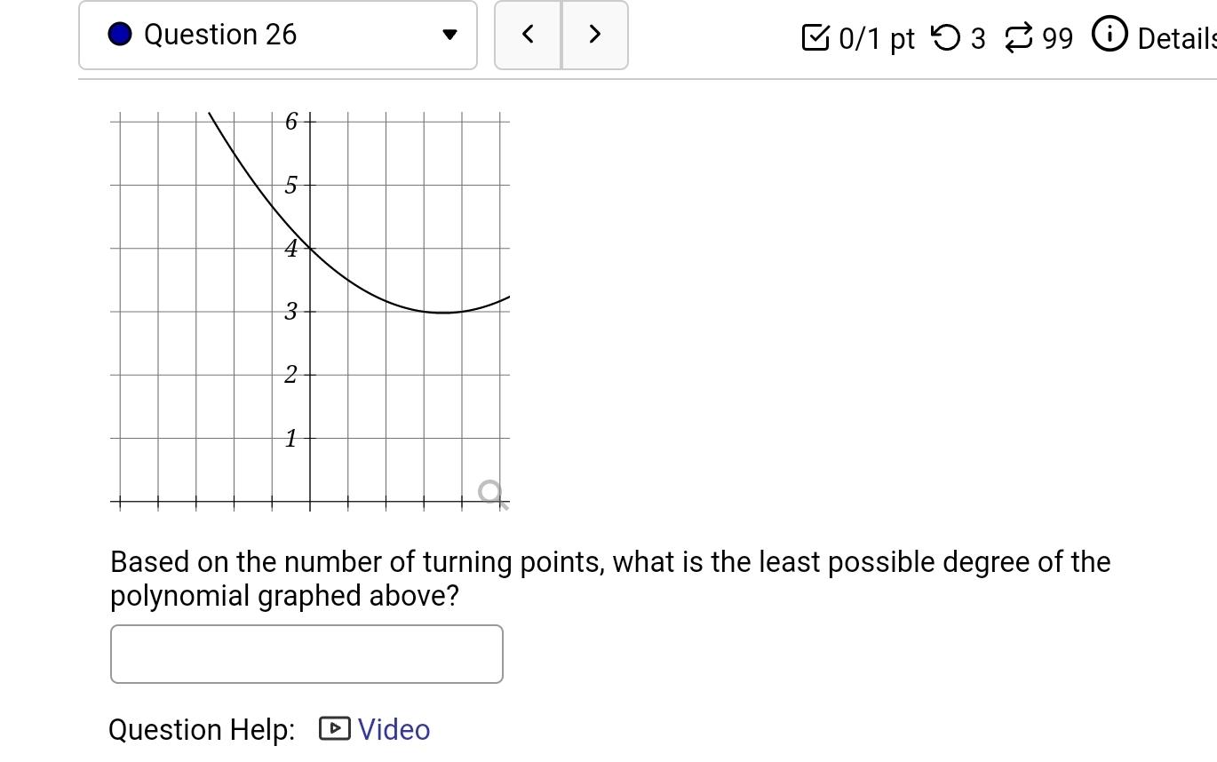 Solved Based on the number of turning points, what is the | Chegg.com