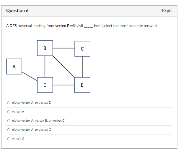 Solved A Dfs Traversal Starting From Vertex E Will Visit 