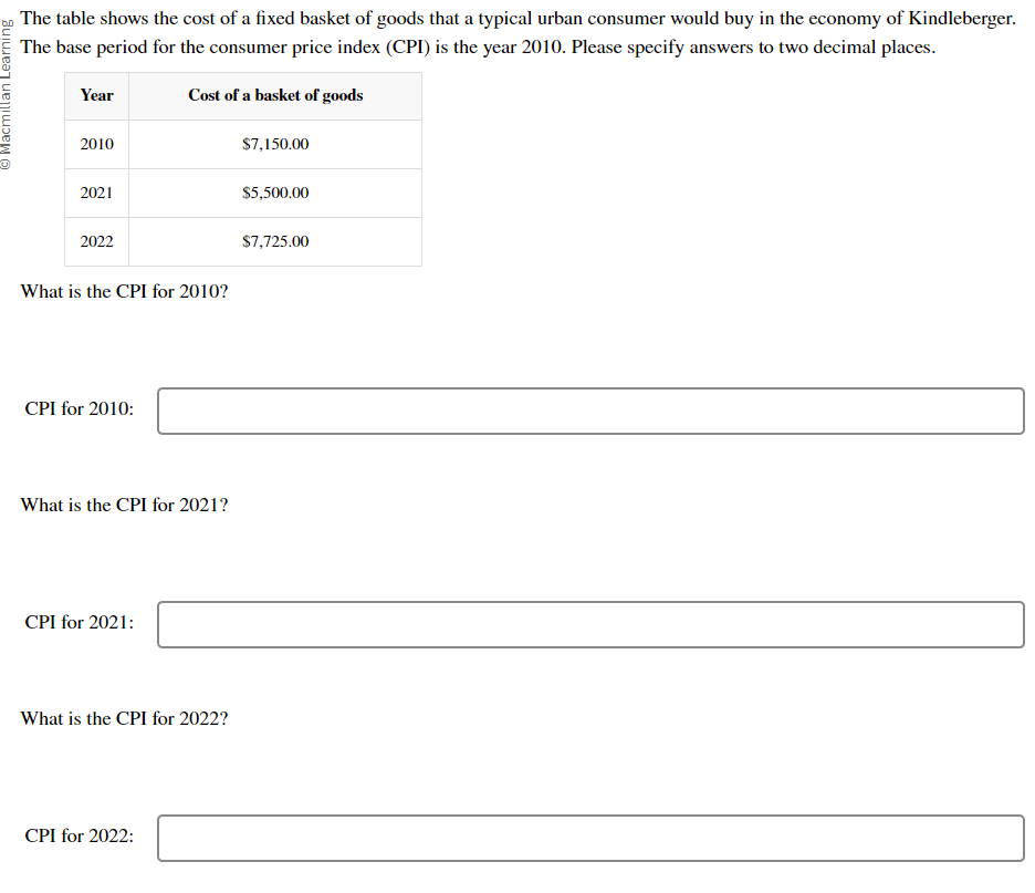 Solved The table shows the cost of a fixed basket of goods | Chegg.com