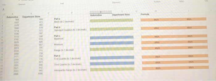 Solved Automotive Department Store Department Store Formula | Chegg.com