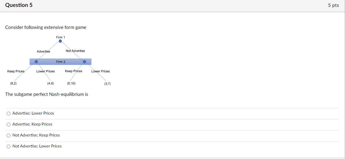 Solved Consider following extensive form game The subgame | Chegg.com
