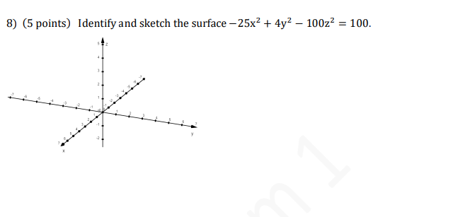 Solved 8) (5 points) Identify and sketch the surface – 25x2 | Chegg.com