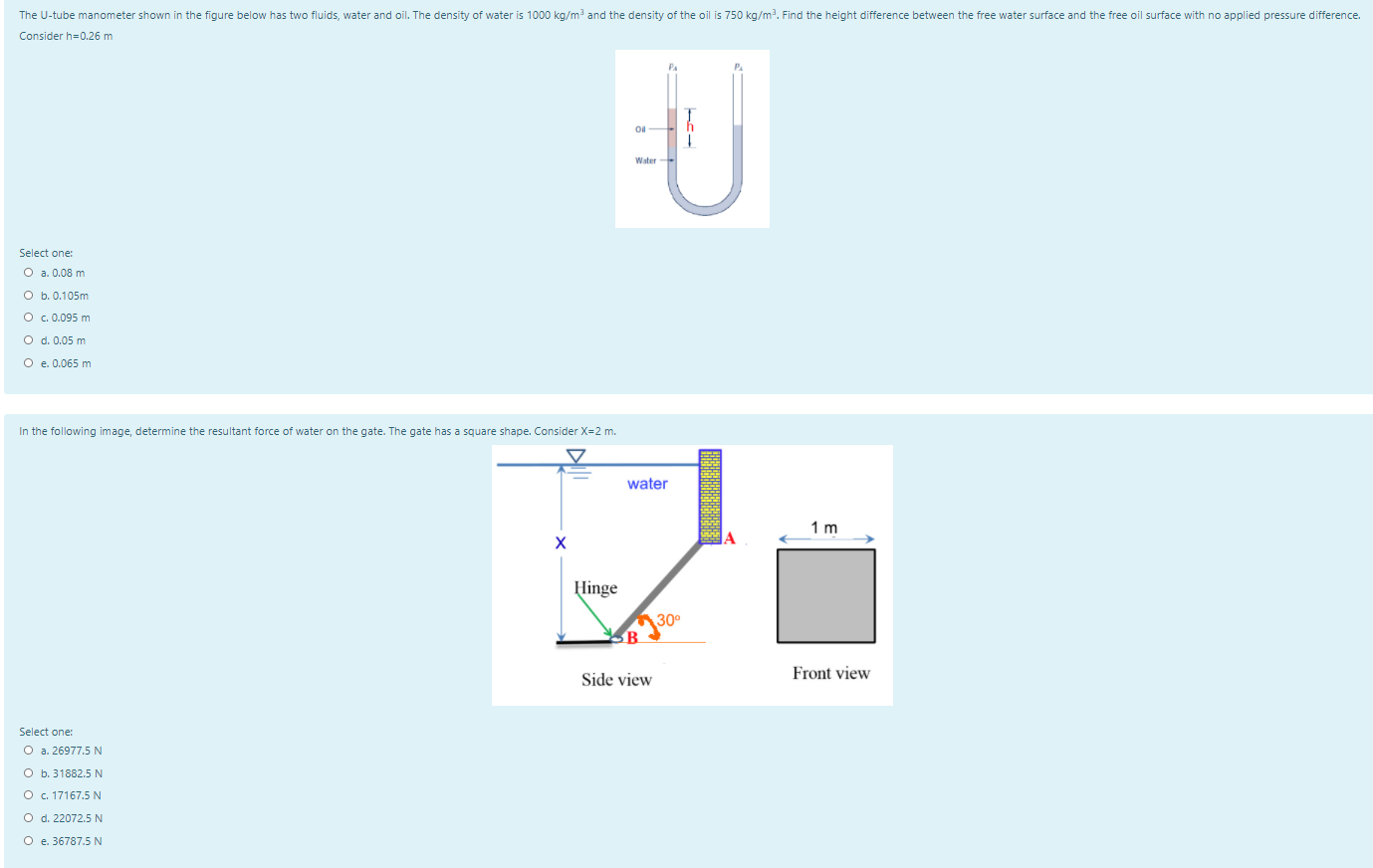 Solved The U-tube manometer shown in the figure below has | Chegg.com