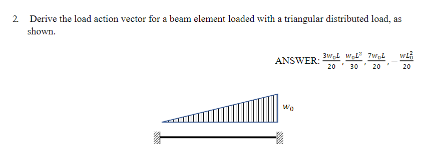 Solved 2. Derive the load action vector for a beam element | Chegg.com