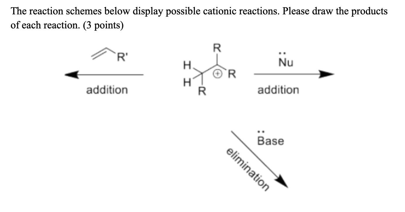 Solved The reaction schemes below display possible cationic | Chegg.com