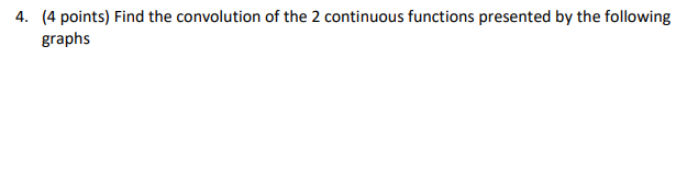 Solved 4. (4 points) Find the convolution of the 2 | Chegg.com