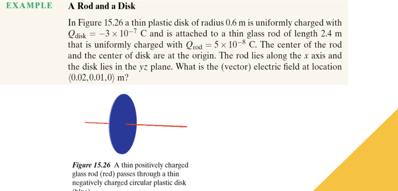 Solved A Rod and a Disk In Figure 15.26 a thin plastic disk | Chegg.com