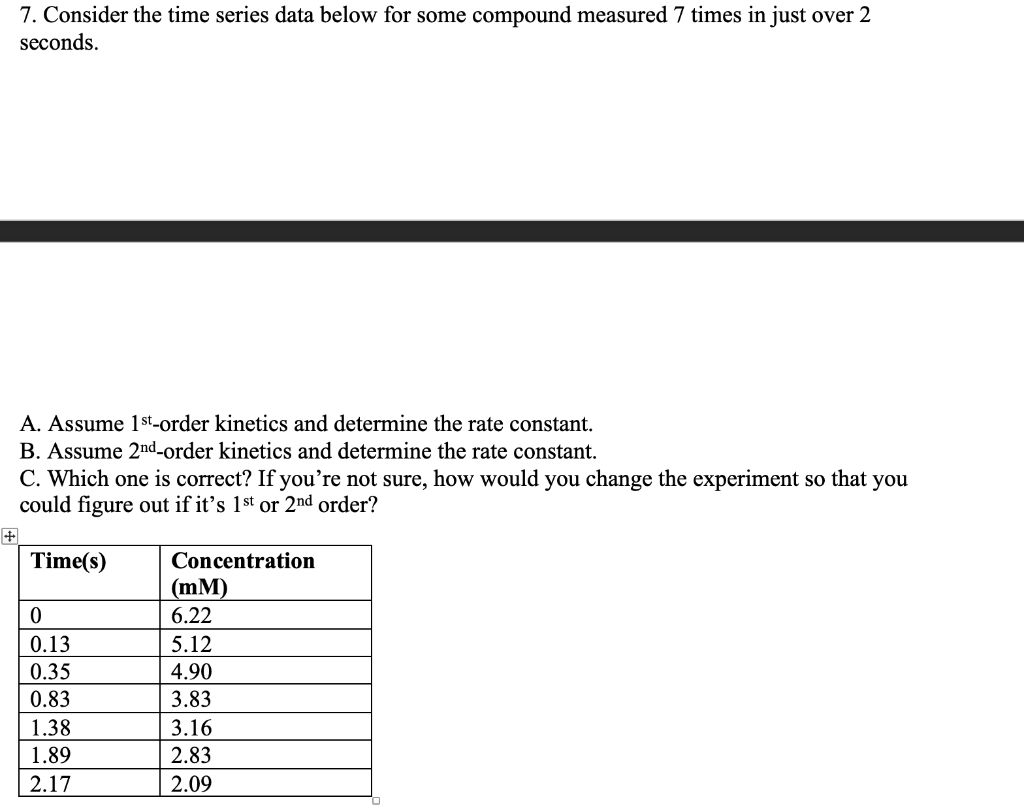 Solved 7. Consider the time series data below for some | Chegg.com