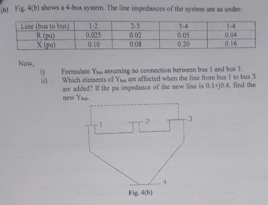 Solved Fig. 4(b) shows a 4-bus system. The line impedances | Chegg.com Solved Fig. 4(b) shows a 4-bus system. The line impedances | Chegg.com