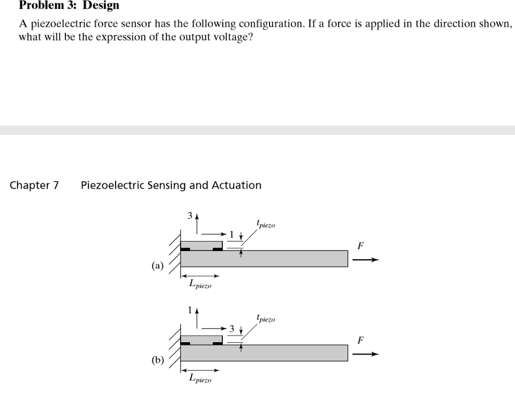 Solved Problem 3: Desigın A piezoelectric force sensor has | Chegg.com