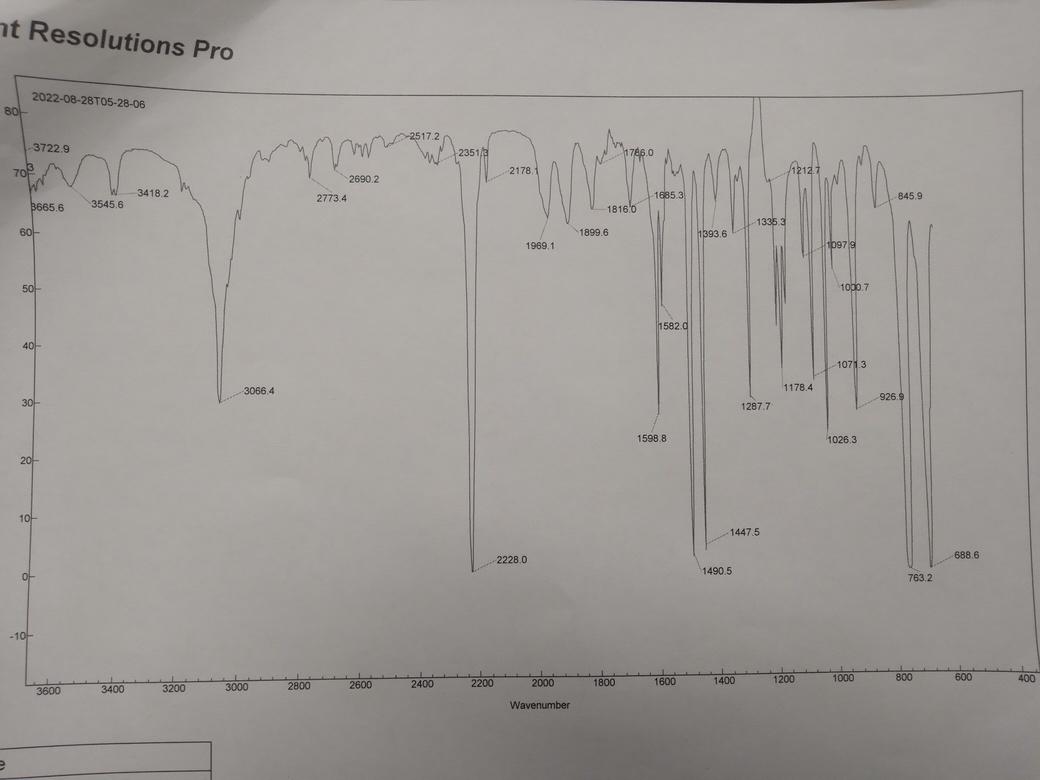 Based on the infrared spectrograph seen below what is | Chegg.com