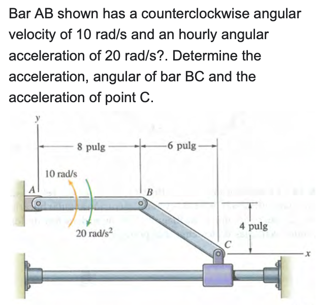 Solved Bar AB shown has a counterclockwise angular velocity | Chegg.com