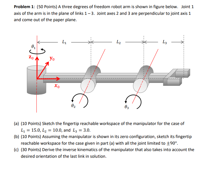Problem 1: (50 Points) A three degrees of freedom | Chegg.com