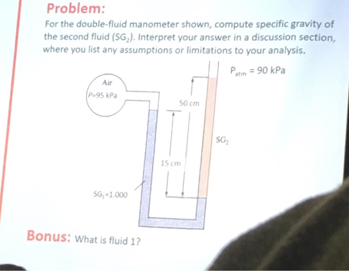 Solved Problem: For the double-fluid manometer shown, | Chegg.com