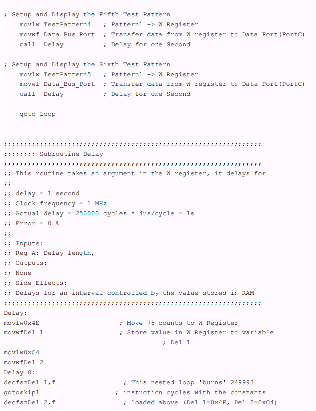 Solved Flowchart of BMModel.asm • Program BMMModel.asm is on | Chegg.com