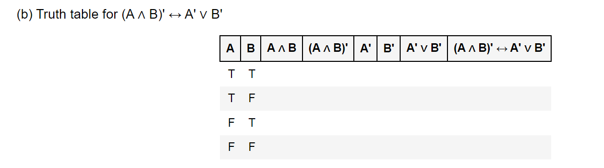 Solved Complete the truth table for the following | Chegg.com