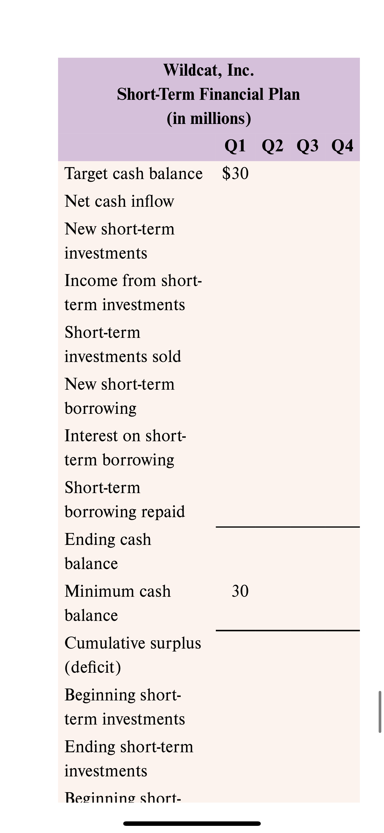 Solved \r\n\r\n\\begin{tabular}{l} Wildcat, Inc. \\\\ \\( | Chegg.com