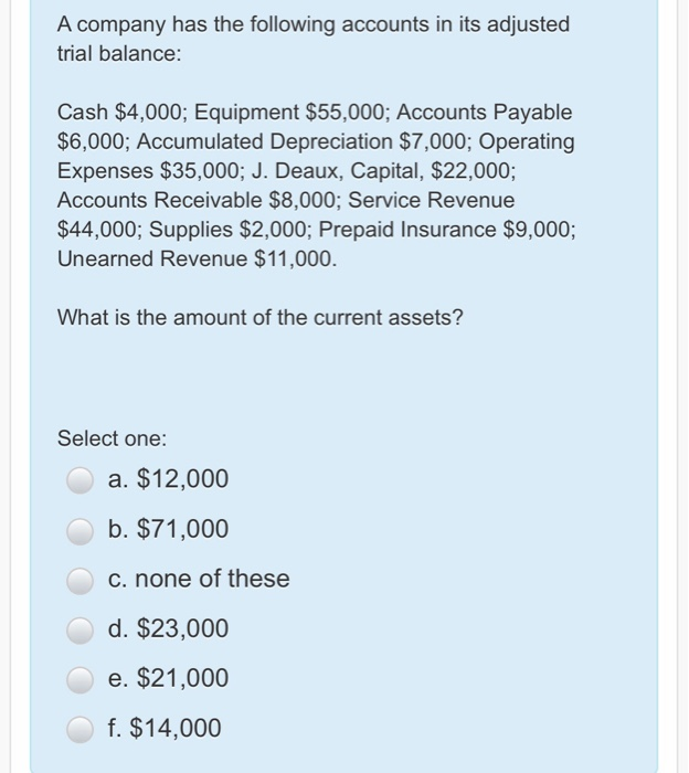 Solved A debit will reduce but increase Select one: a. | Chegg.com