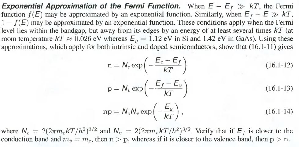 Solved Exponential Approximation Of The Fermi Function When