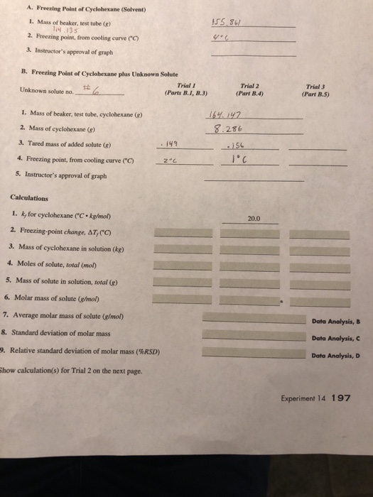 Solved A. Freezing Point of Cyclohexane (Solvent) 1. Mass of | Chegg.com