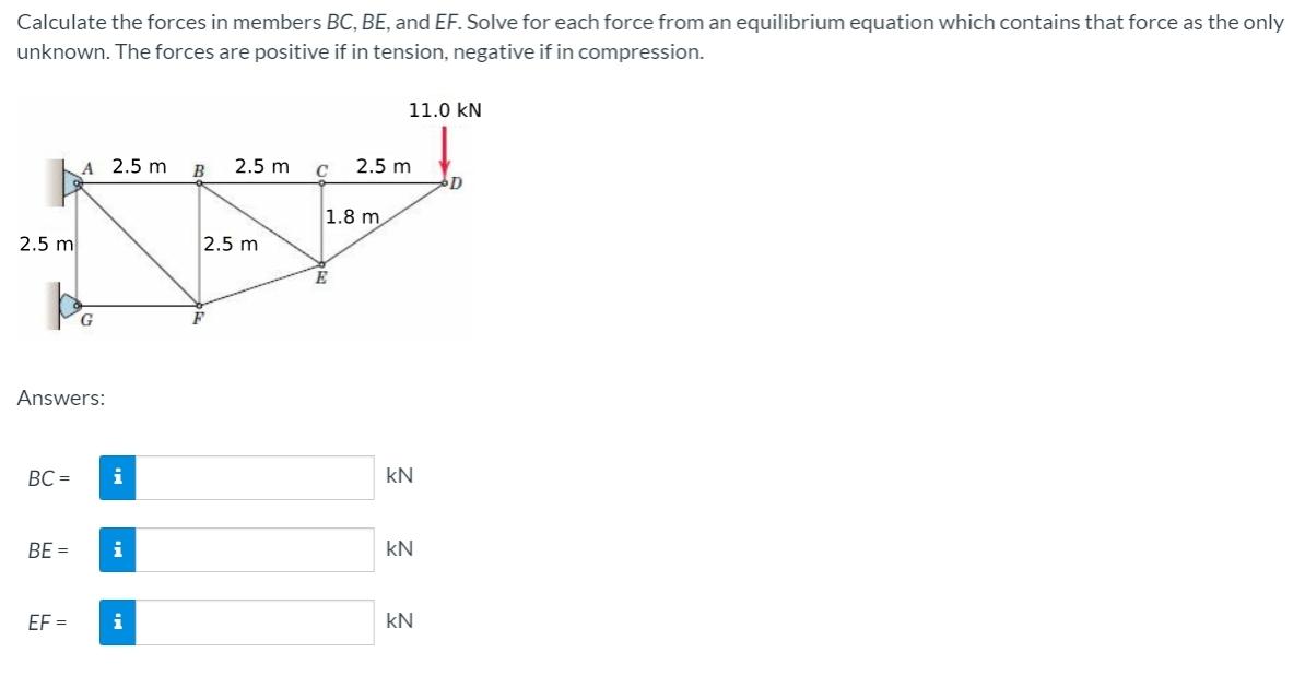 Solved Calculate the forces in members BC, BE, and EF. Solve | Chegg.com
