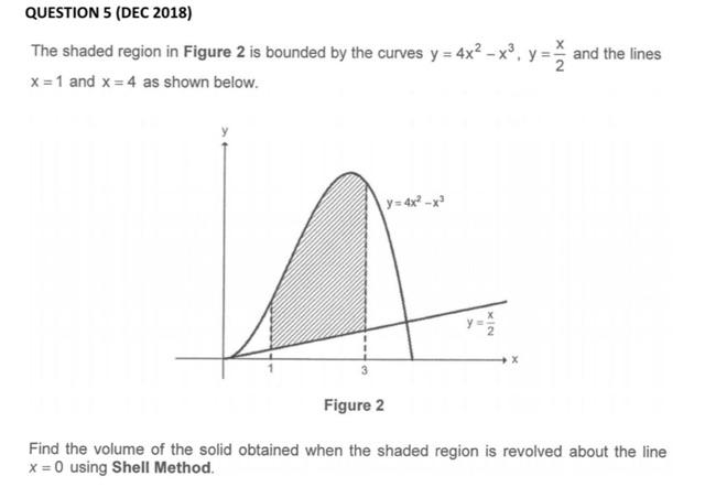 Solved QUESTION 5 (DEC 2018) The shaded region in Figure 2 | Chegg.com