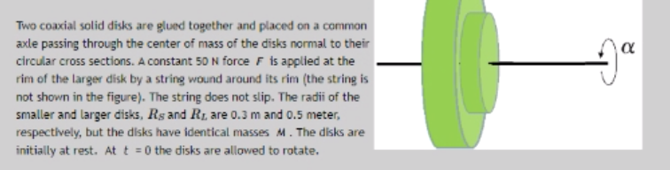Solved α Two coaxial solid disks are glued together and | Chegg.com