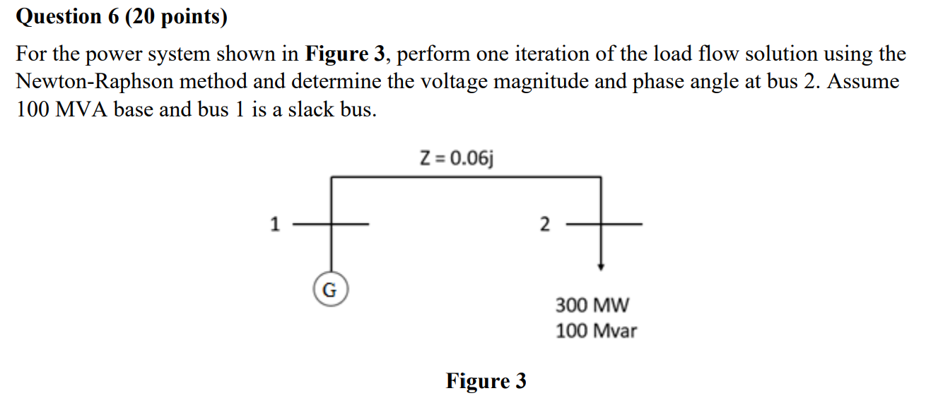 Solved For the power system shown in Figure 3, perform one | Chegg.com