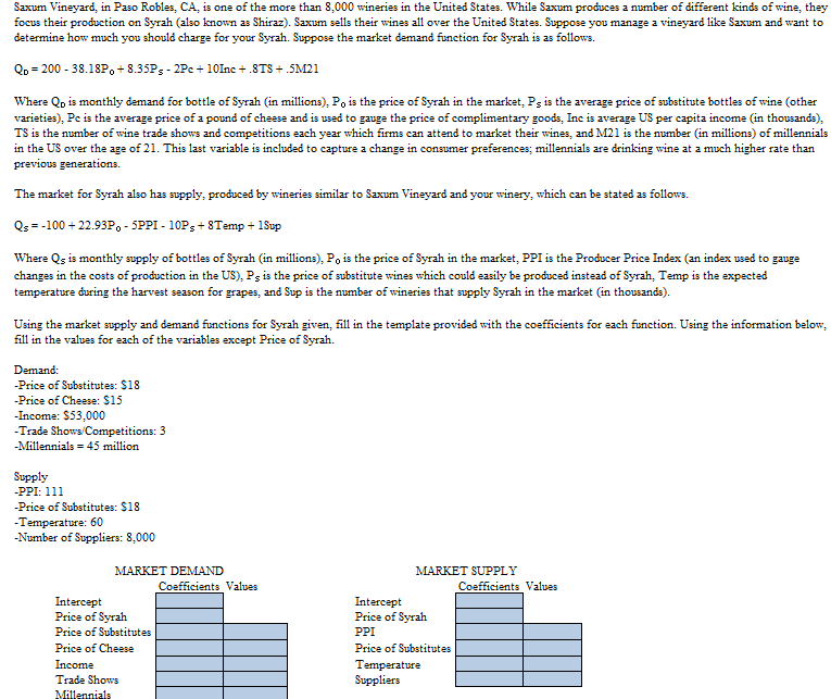 Solved Saxum Vineyard, in Paso Robles, CA, is one of the | Chegg.com