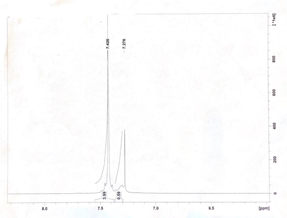 Solved Draw the structure of 4- bromoacetanilide on the | Chegg.com