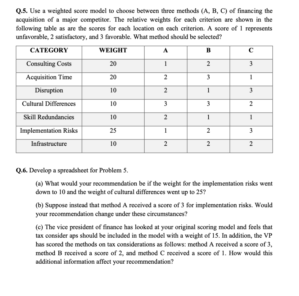 Q.5. Use a weighted score model to choose between | Chegg.com