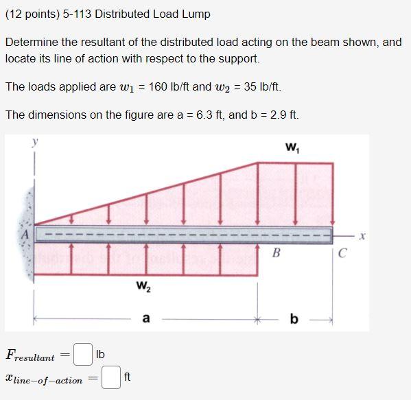Solved (12 points) 5-113 Distributed Load Lump Determine the | Chegg.com