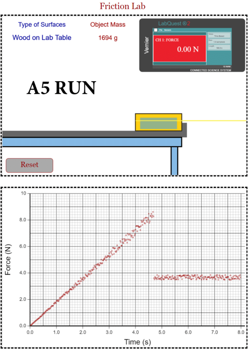 Solved Friction Lab Please help me fill in the missing | Chegg.com