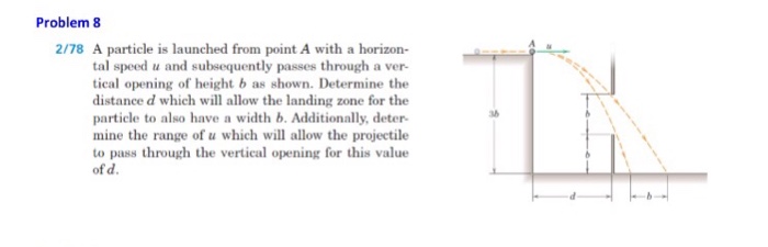 Solved Problem 8 2/78 A particle is launched from point A | Chegg.com