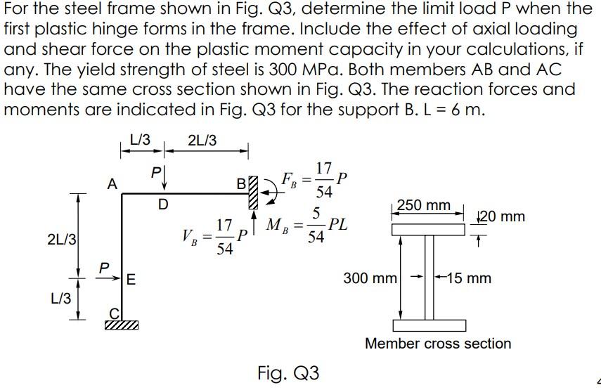 Solved For the steel frame shown in Fig. Q3, determine the | Chegg.com