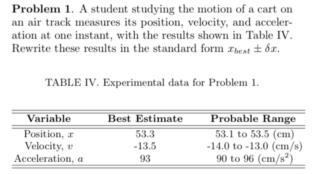 Solved Problem 1. A student studying the motion of a cart on | Chegg.com