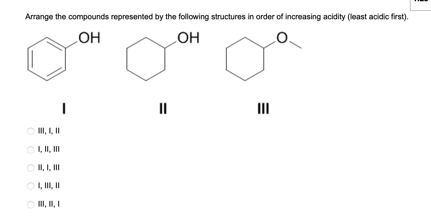 Solved Arrange the compounds represented by the following | Chegg.com