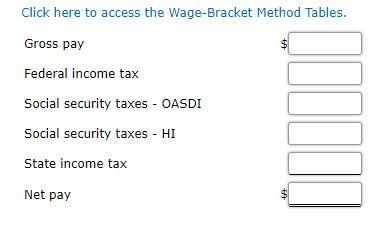 Example 4-3 To use the wage-bracket method for Manual | Chegg.com
