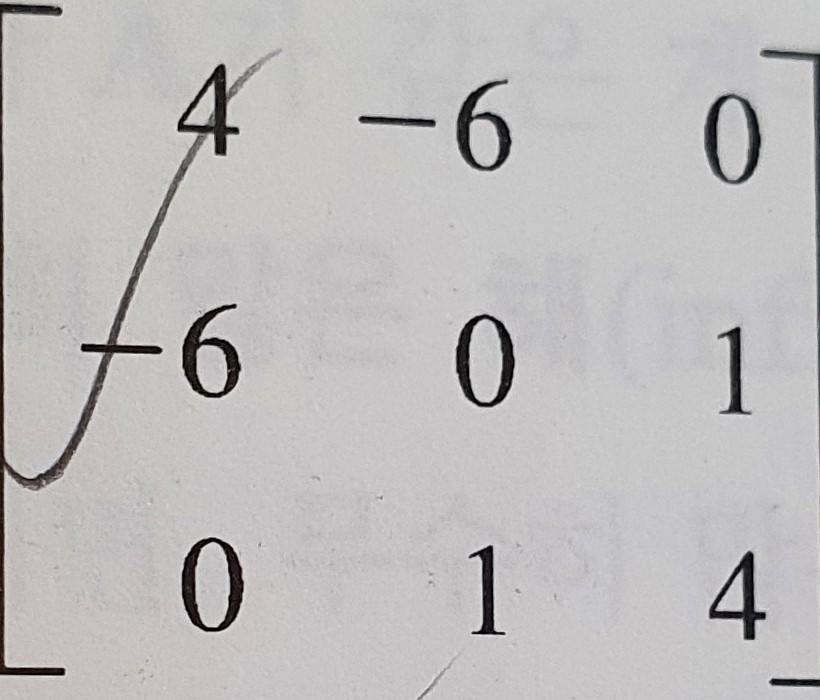Solved rank the matrix and find row space basis, column | Chegg.com