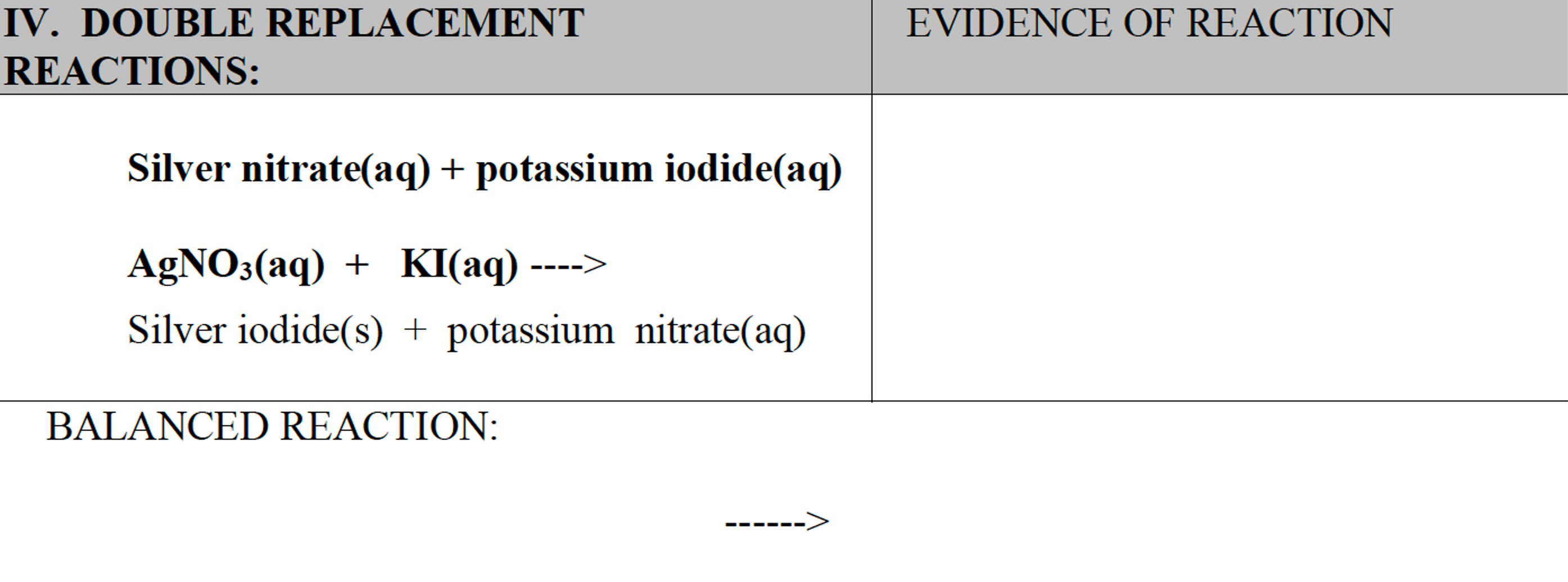 Solved BALANCED REACTION: what is the balanced reaction | Chegg.com
