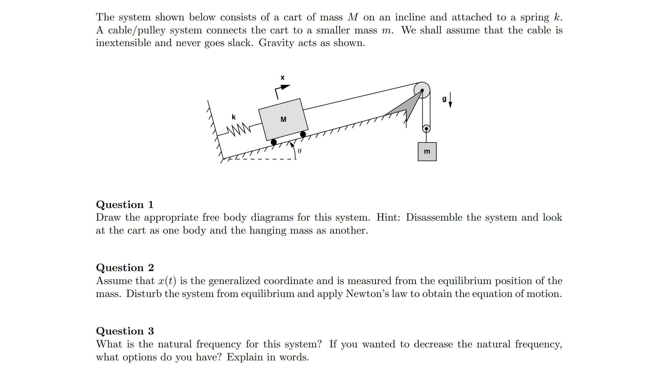 Solved The system shown below consists of a cart of mass M | Chegg.com