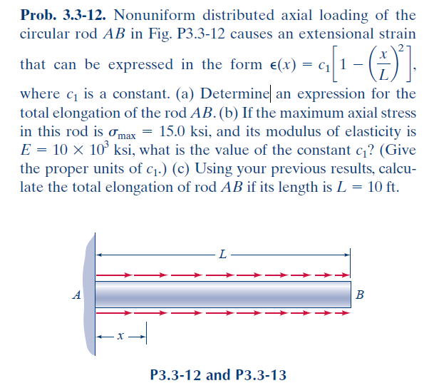 Solved Prob. 3.3-12. Nonuniform distributed axial loading of | Chegg.com