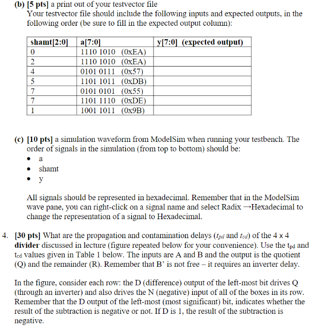 1. [20 pts] Design an 8-bit arithmetic right-shifter | Chegg.com