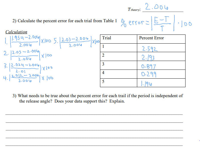 Solved 2) Calculate the percent error for each trial from | Chegg.com